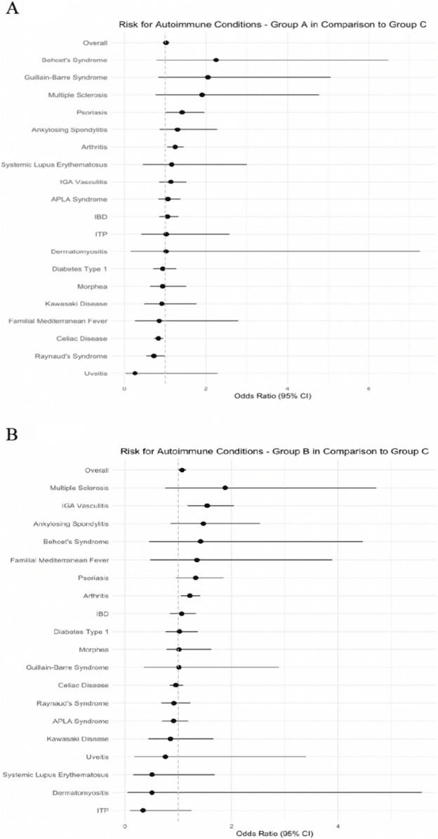 12969_2025_1093_Fig1_HTML – IMA Forums